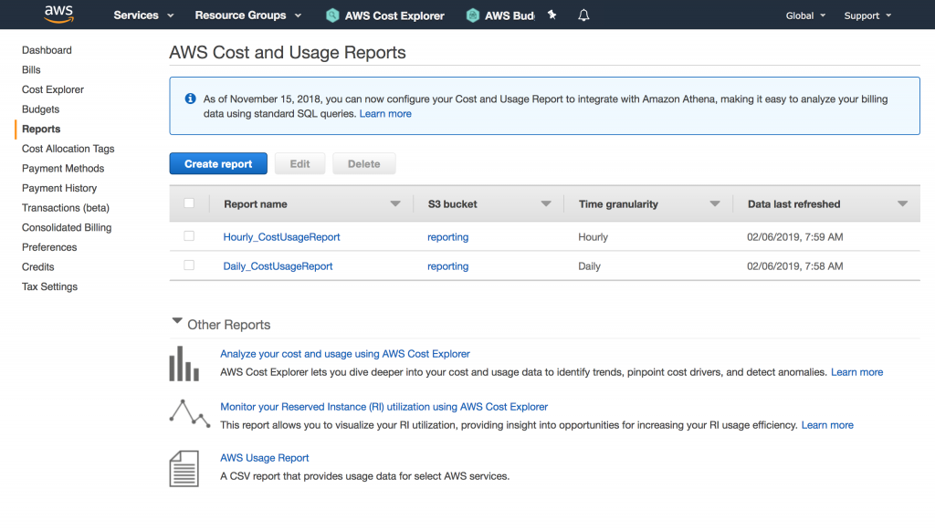 AWS FinOps: Why, How, and 6 Tools to Get You Started