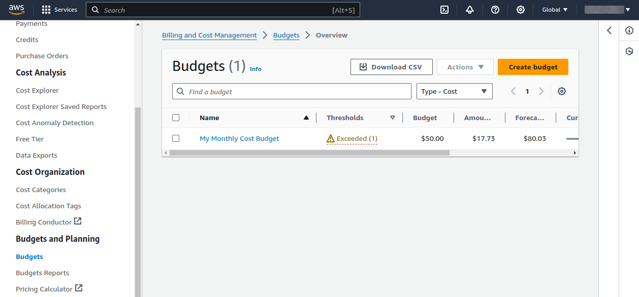 Working with AWS Budgets: Basics and FinOps Best Practices