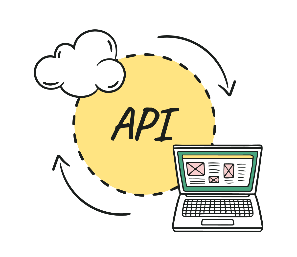 Track and Control Cloud Costs waste with Finout's CostGuard