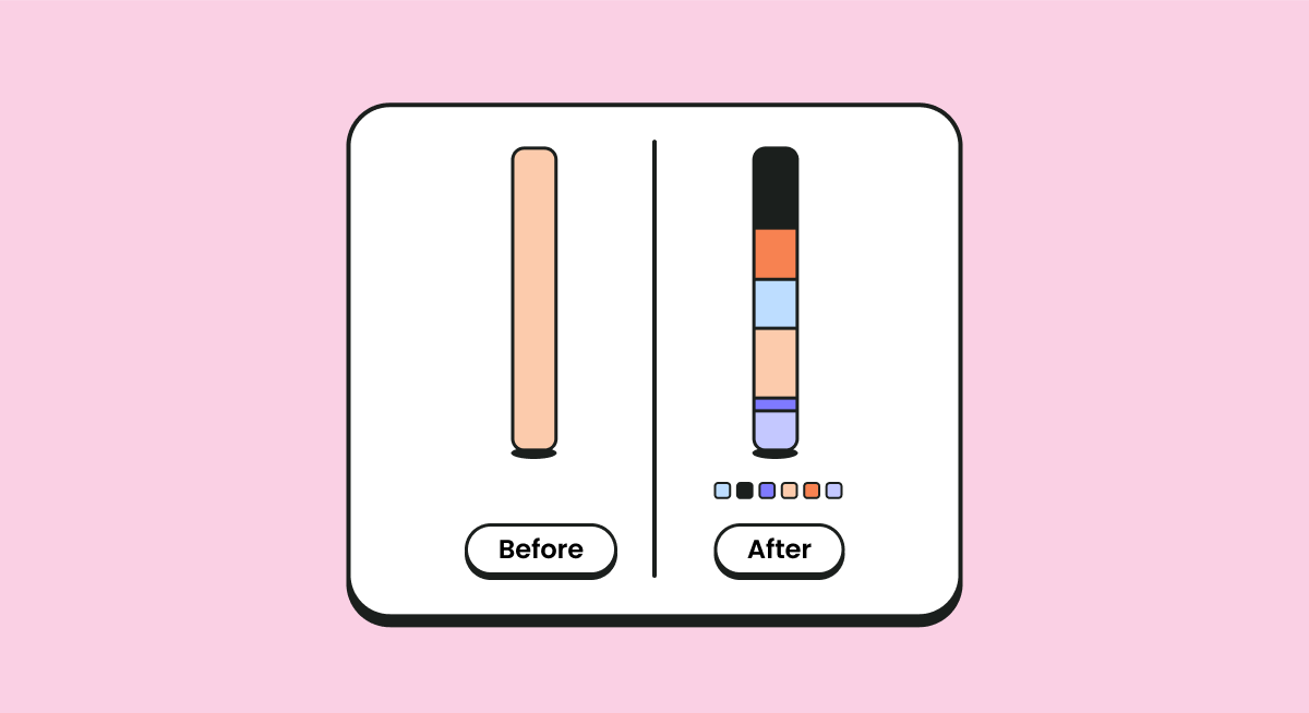Understanding the FinOps Lifecycle: Inform, Optimize, Operate