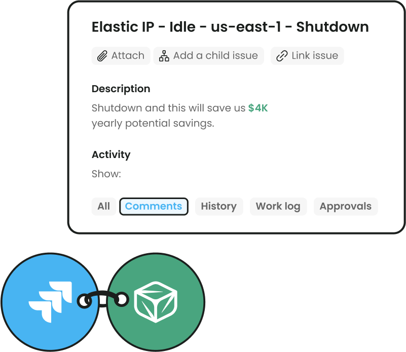 Track and Control Cloud Costs waste with Finout's CostGuard