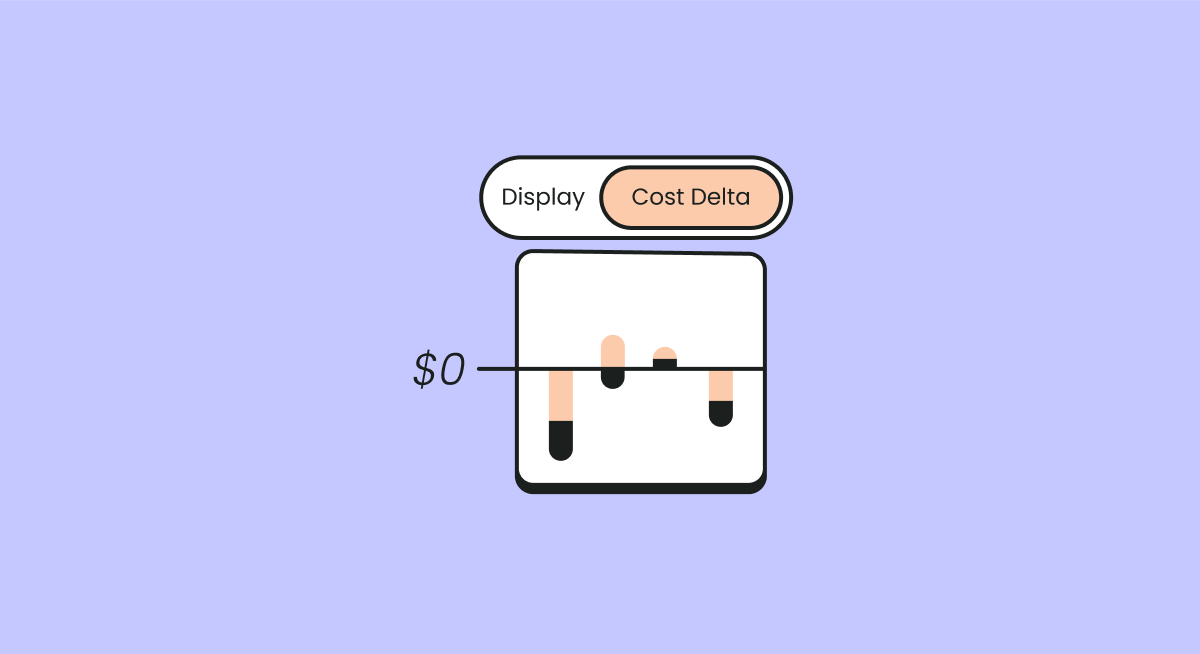 Datadog Pricing Breakdown: A Complete Guide to 2025 Costs
