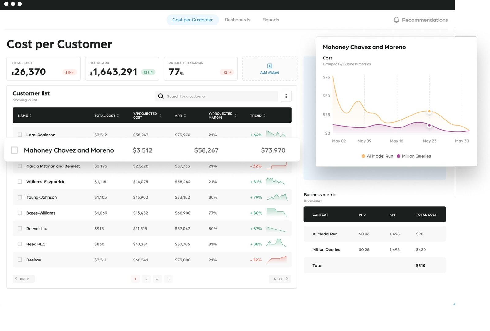 The Cloud Cost Management Tool for FinOps and DevOps
