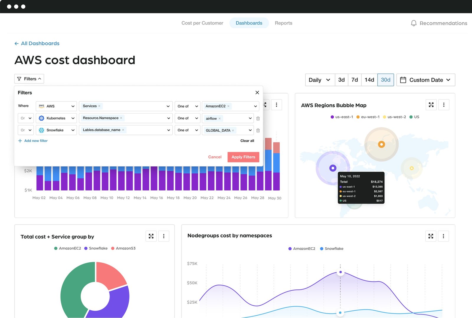 The Cloud Cost Management Tool for FinOps and DevOps