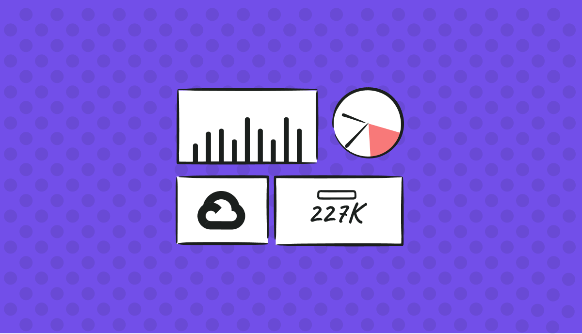 Google Cloud Pricing Models and Examples for 11 Services [2025]