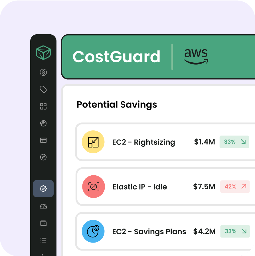 AWS Cost Optimization: AWS Cost Management Tool | Finout