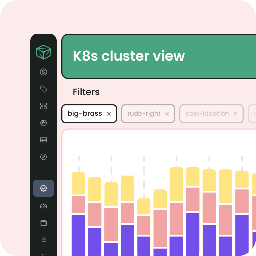 Kubernetes Cost Monitoring & Management Tool: K8s Cost Reduction | Finout