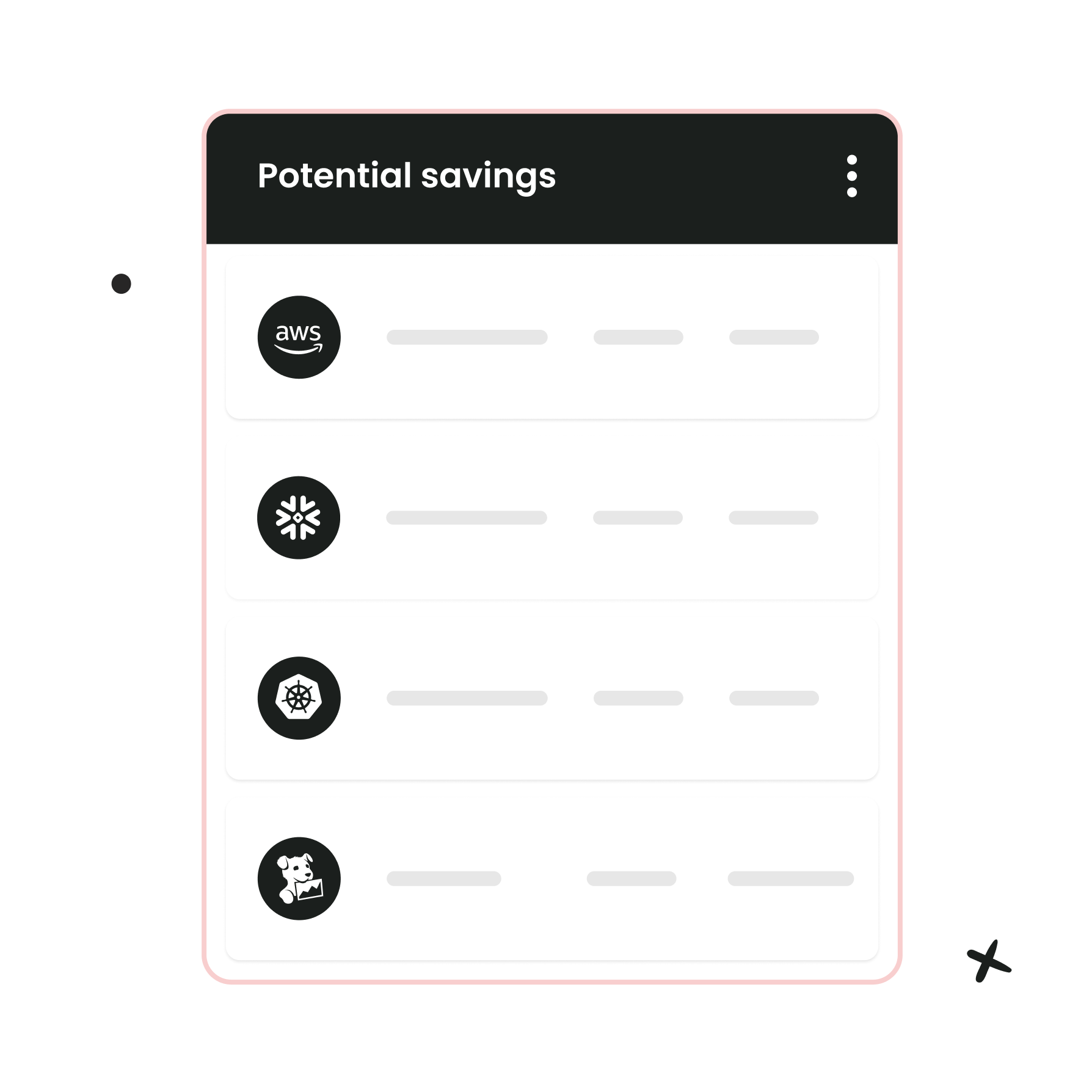 Finops Cloud Cost Management Optimization Tool Finout