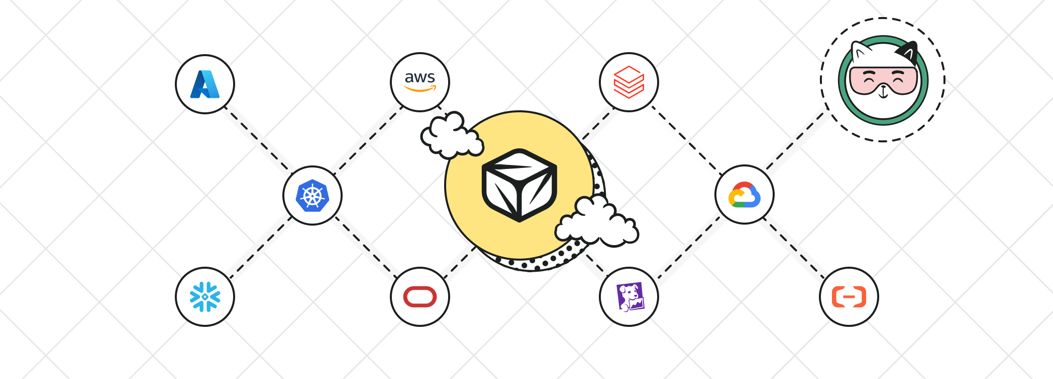 Finout: The Enterprise-Grade FinOps platform