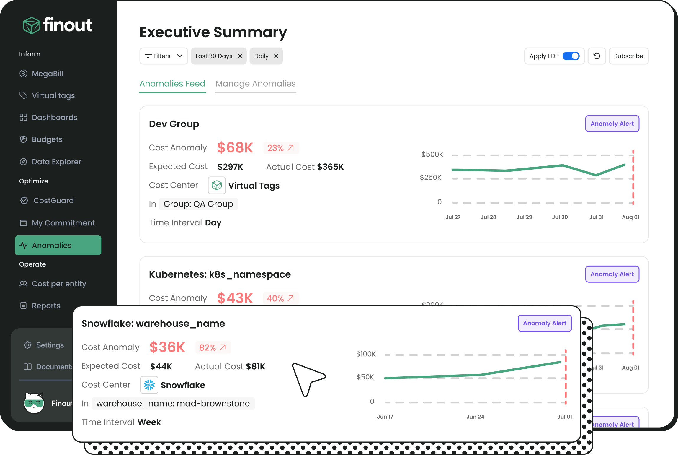 AWS Cost Anomaly Detection: Basics and Quick Tutorial