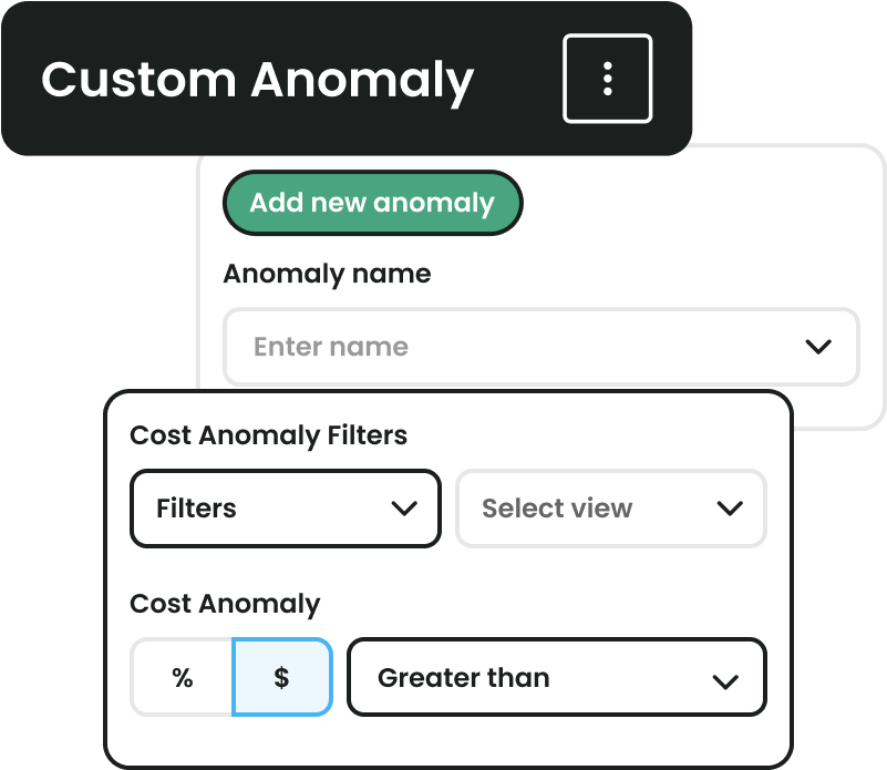 Cloud Cost Anomaly Detection Tools Finout