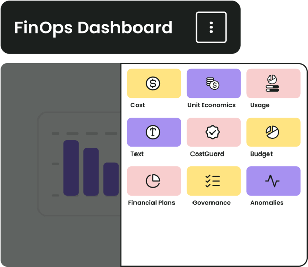 Dashboards & Reporting