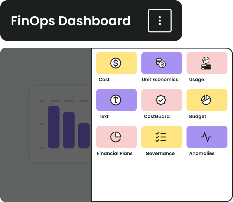Dashboards & Reporting
