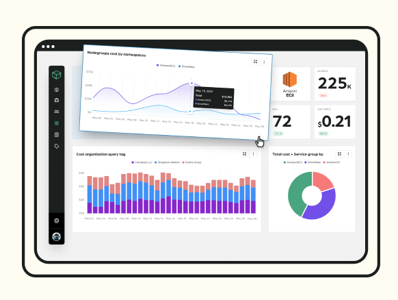 Finout's Innovative Cloud FinOps Tools | Finout