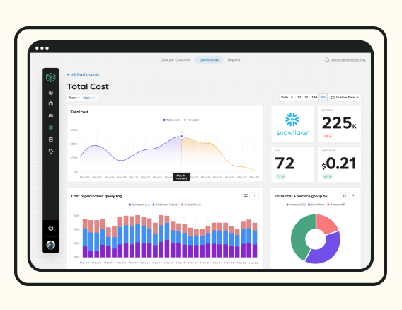 Finout's Innovative Cloud FinOps Tools | Finout