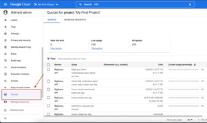 How to Manage Cloud Costs on GCP and GKE