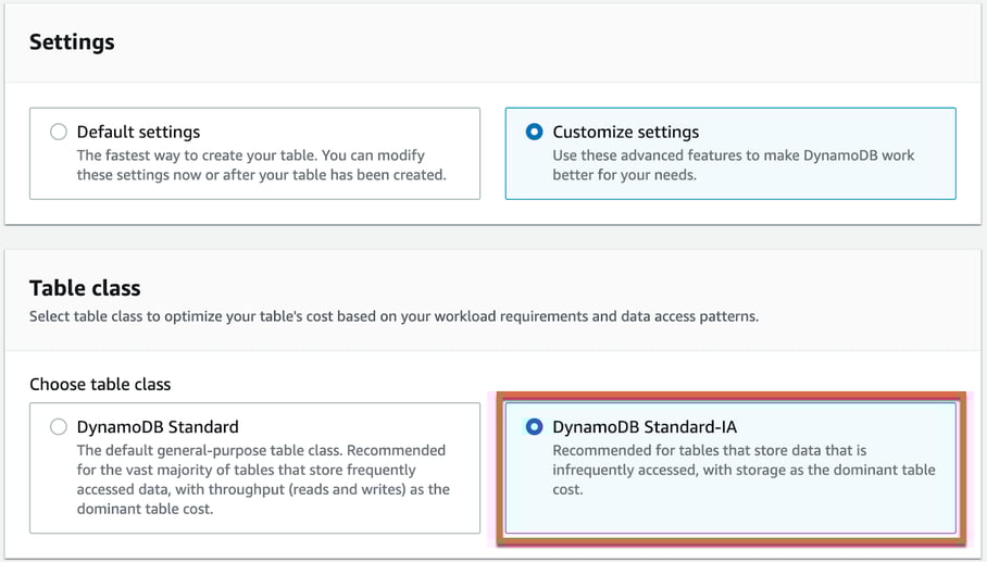 Dynamodb Pricing How To Optimize Usage And Reduce Dynamodb Costs