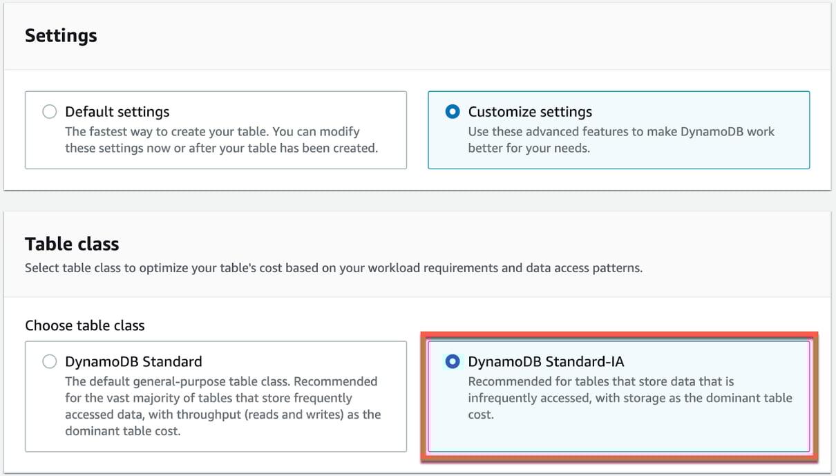 Dynamodb Pricing How To Optimize Usage And Reduce Dynamodb Costs