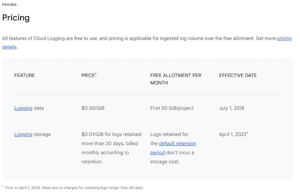 How To Reduce Logging Costs in GCP