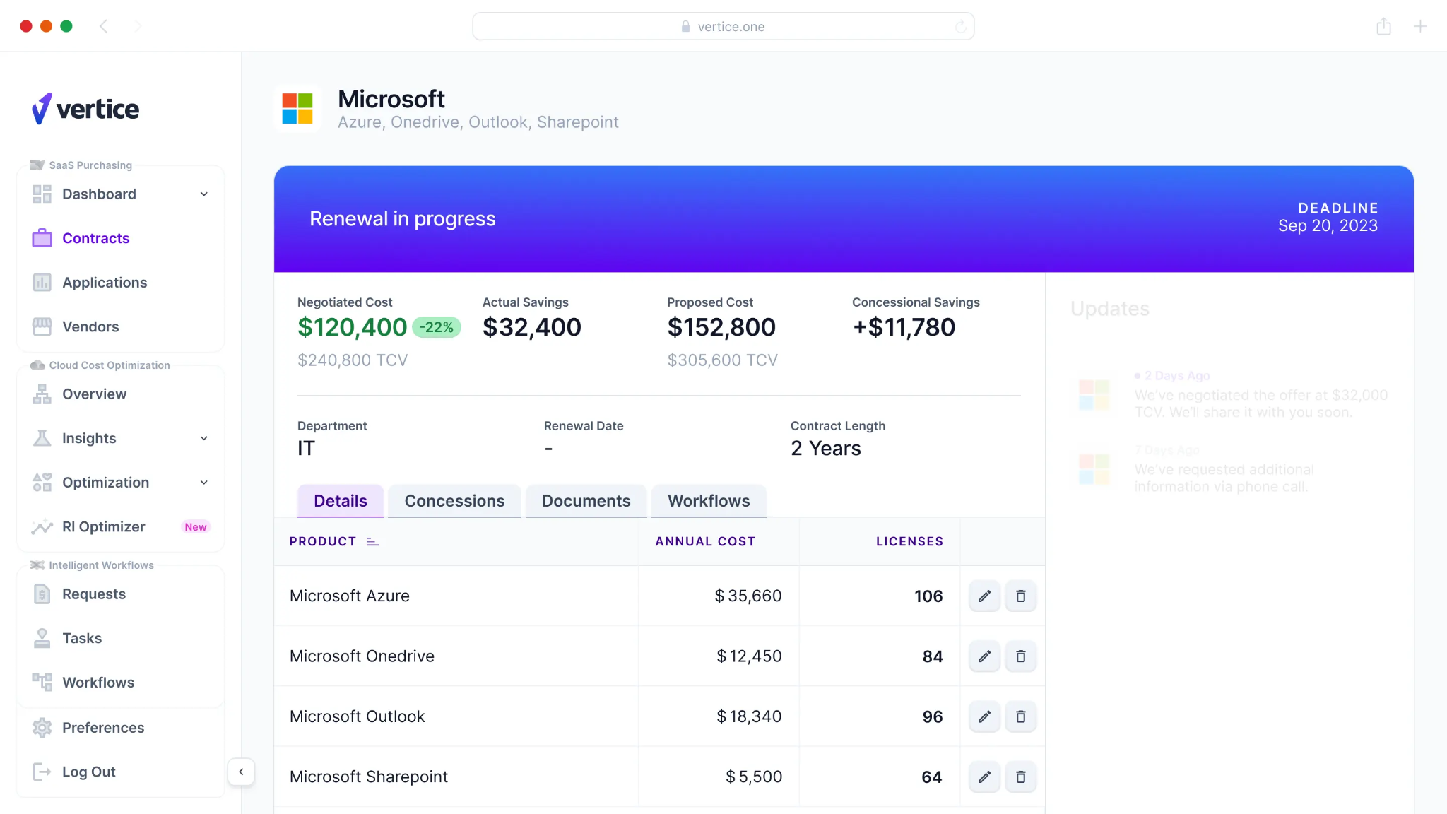 Top 50 FinOps Tools to Consider in 2025