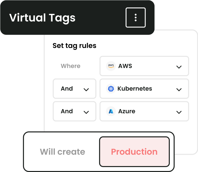 Finout's Patented Instant Virtual Tagging - Showback & Chargeback