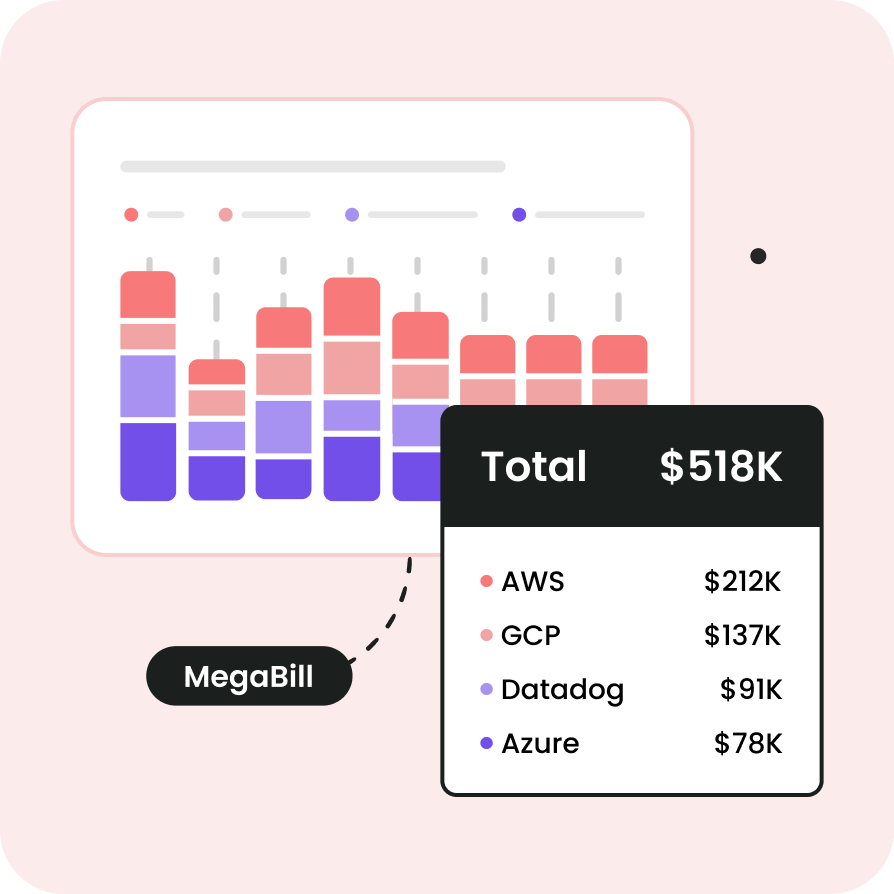 Maximize cloud cost management with FinOps Virtual Tagging