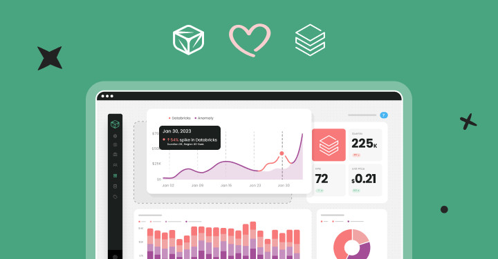 Databricks Cost Optimization & Cost Management Tool | Finout