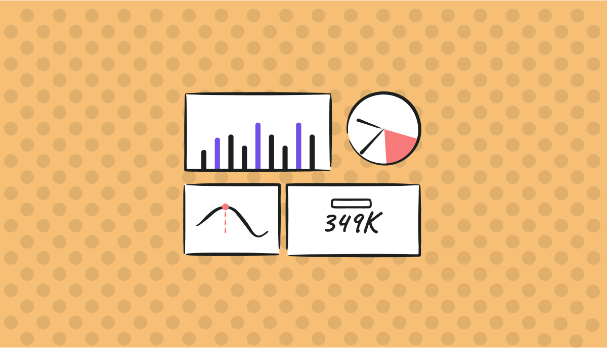 Guide To Kubernetes Cost Monitoring