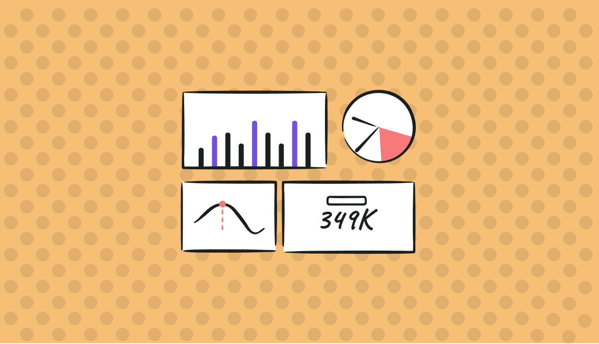 4 Ways to Get Cloud Cost Anomaly Detection Right 4 Ways to Get Cloud Cost Anomaly Detection Right