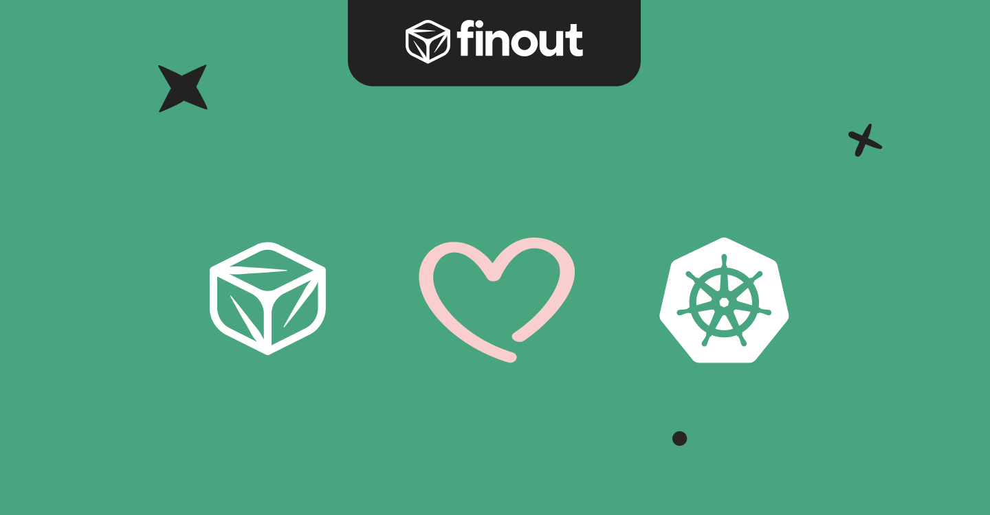 Kubernetes Cost Monitoring & Management Tool: K8s Cost Reduction | Finout