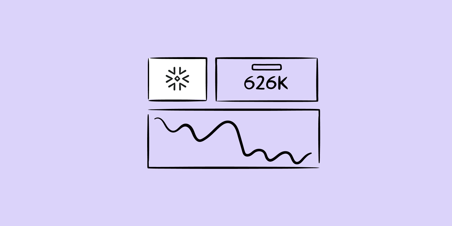 How to Manage Snowflake Costs How to Manage Snowflake Costs